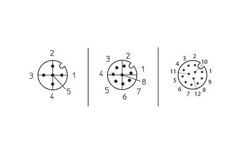 M12 - Panel mount (Male) – Allied Connectors
