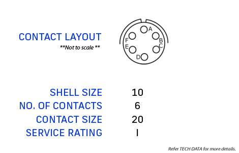 MS3470L – Allied Connectors