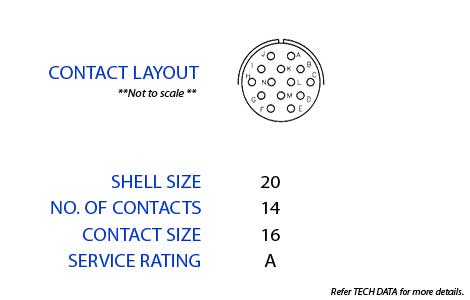 MG02R-SS – Allied Connectors