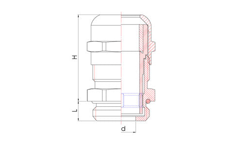 EMC Glands – Allied Connectors
