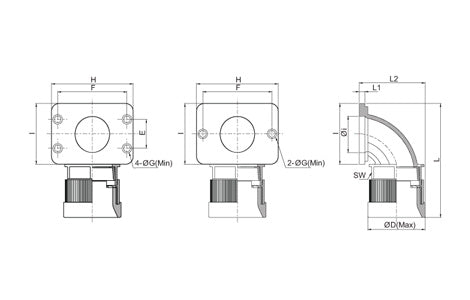 TWOC – Allied Connectors