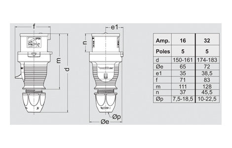 S&L - Plugs – Allied Connectors